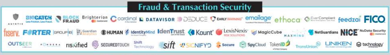 Cyber Scape Interactive - fraud